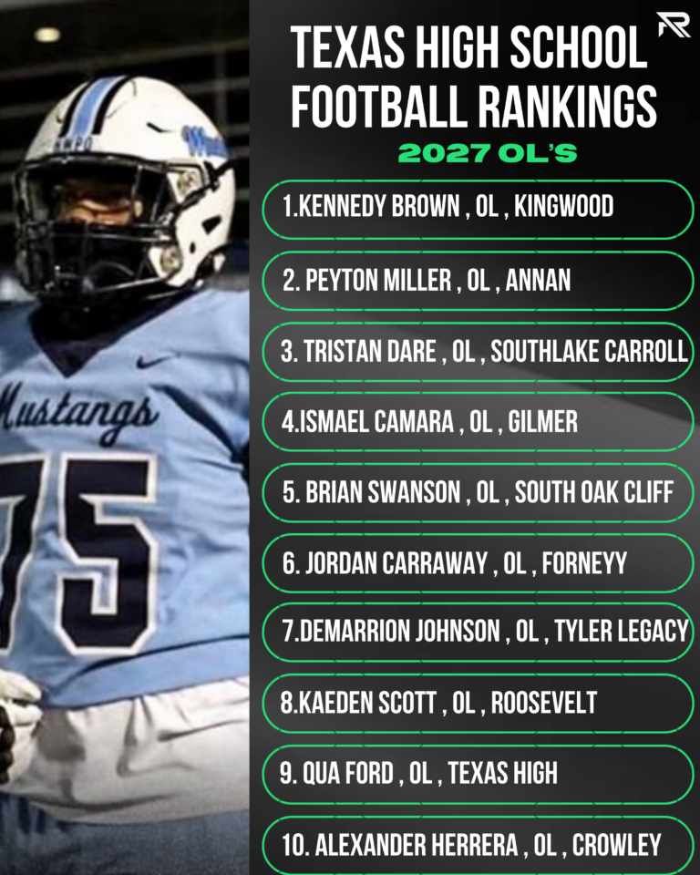 Summer Rankings: 2027 Offensive Linemen - RallyPreps